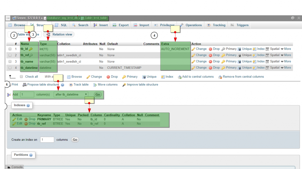 How to Create Database and Tables in Phpmyadmin – SOUTECH Ventures