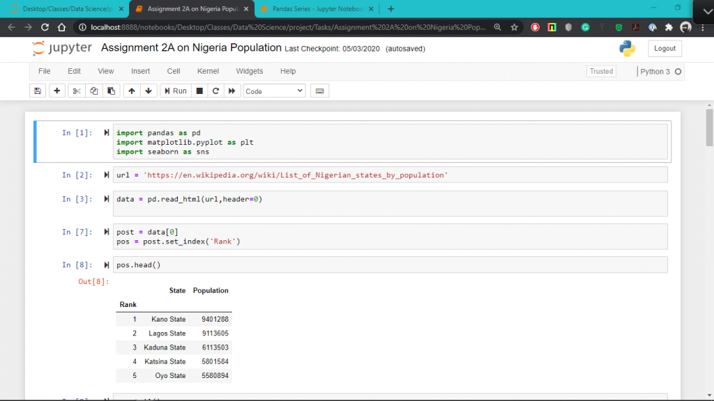 Data Science Tutorial Guide: Nigerian Population Data analysis Case ...