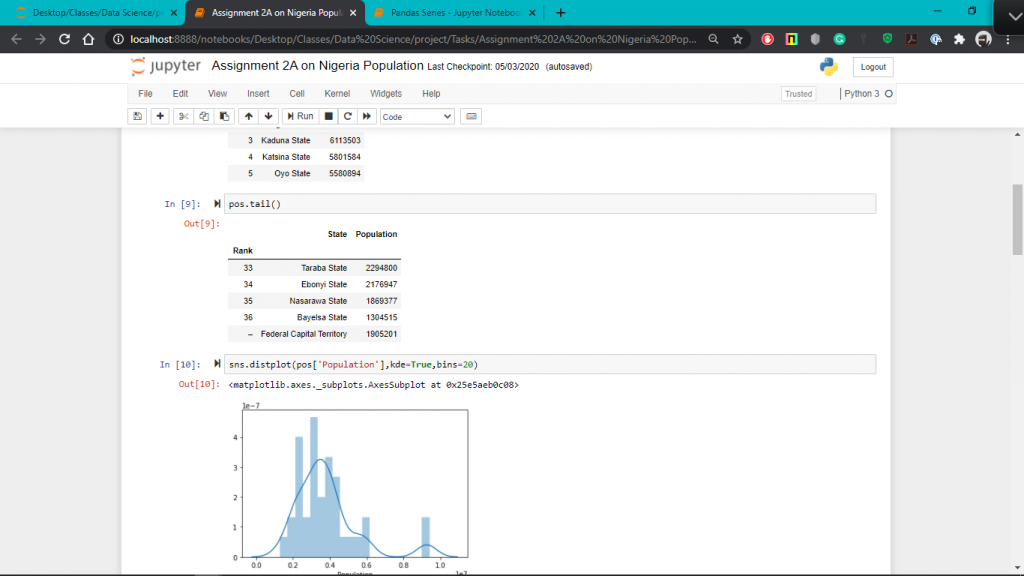 Data Science Tutorial Guide: Nigerian Population Data analysis Case ...