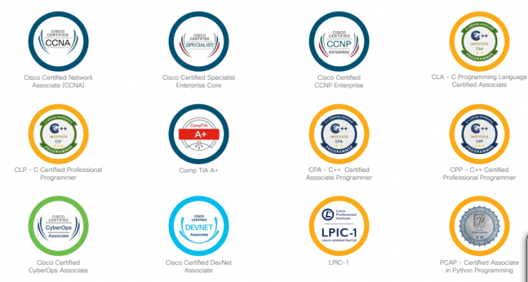 CISCO Academy Abuja, Owerri, Lagos- CCNA, CyberOps, IT Essentials, Big Data and IoT Courses ...