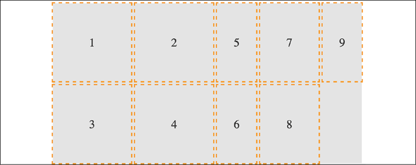 More CSS grid – SOUTECH Ventures