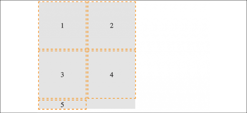 More CSS grid – SOUTECH Ventures
