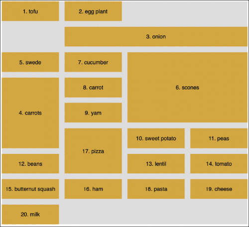 More CSS grid – SOUTECH Ventures