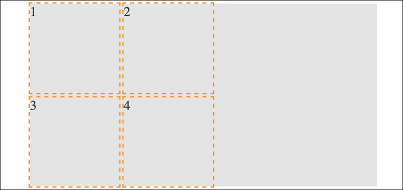CSS Grid – SOUTECH Ventures