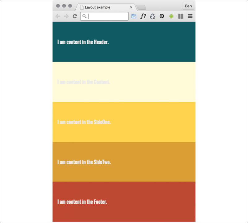 Fluid layout, Flexbox, and responsive images in css 3 – SOUTECH Ventures
