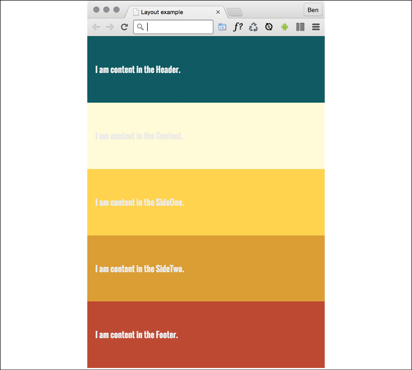 Fluid Layout Flexbox And Responsive Images In Css 3 Soutech Ventures