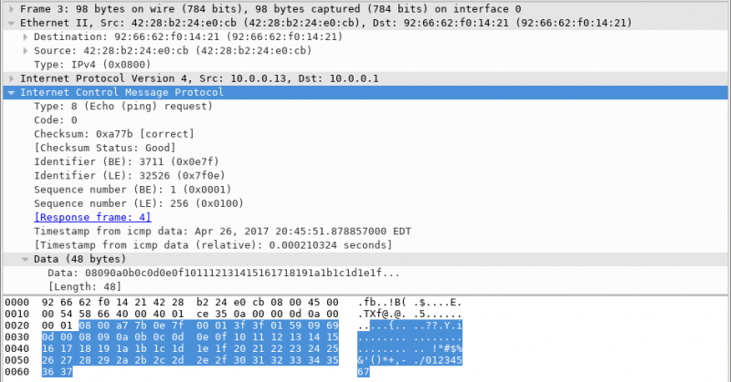 Cisco Cyberops Lab Using Wireshark To Examine Ethernet Frames Cybersecurity Training