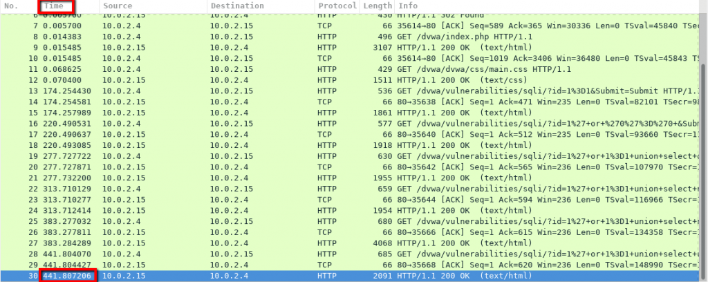 Cisco Cyberops Lab Attacking A Mysql Database Cybersecurity Training Soutech Ventures